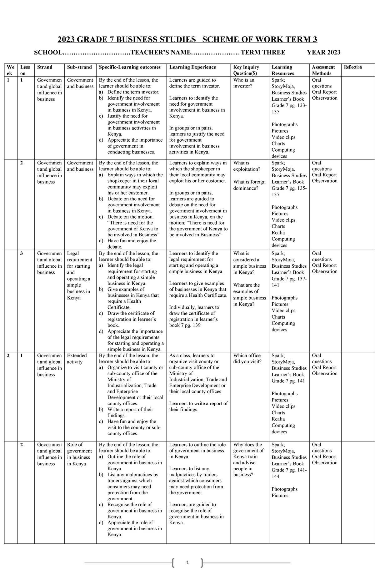 Grade-7-TERM-3- Business- Schemes - 2023 GRADE 7 BUSINESS STUDIES ...
