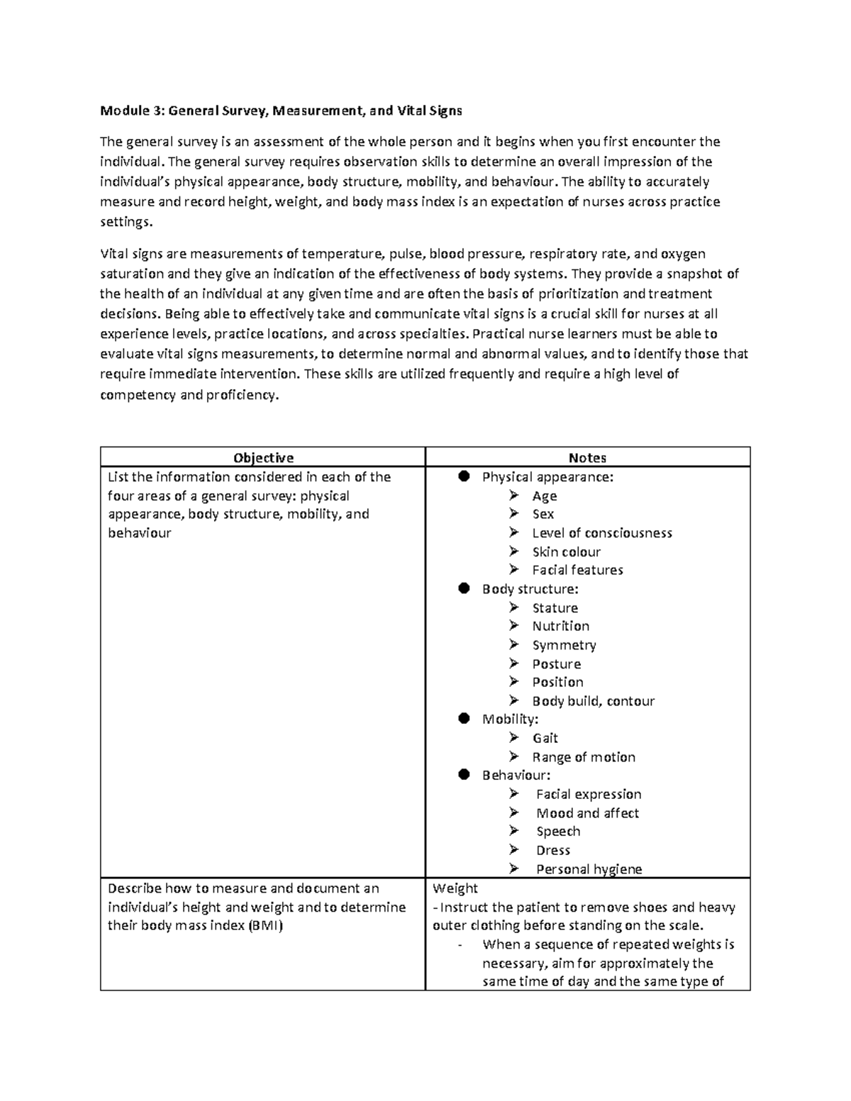 Module 3 General Survey VItal Signs Student Notes - Module 3: General ...