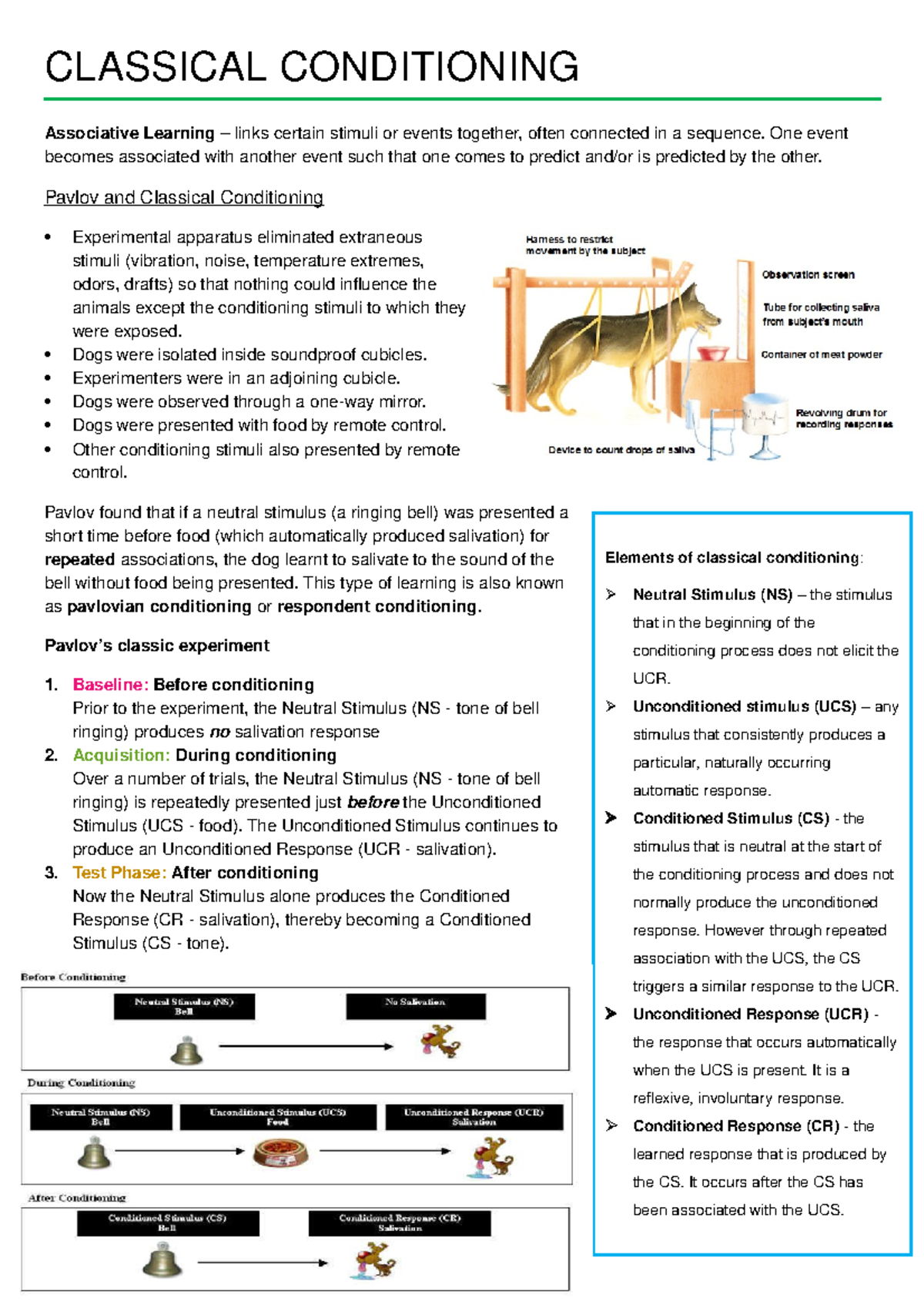 12. Classical Conditioning - Elements of classical conditioning ...