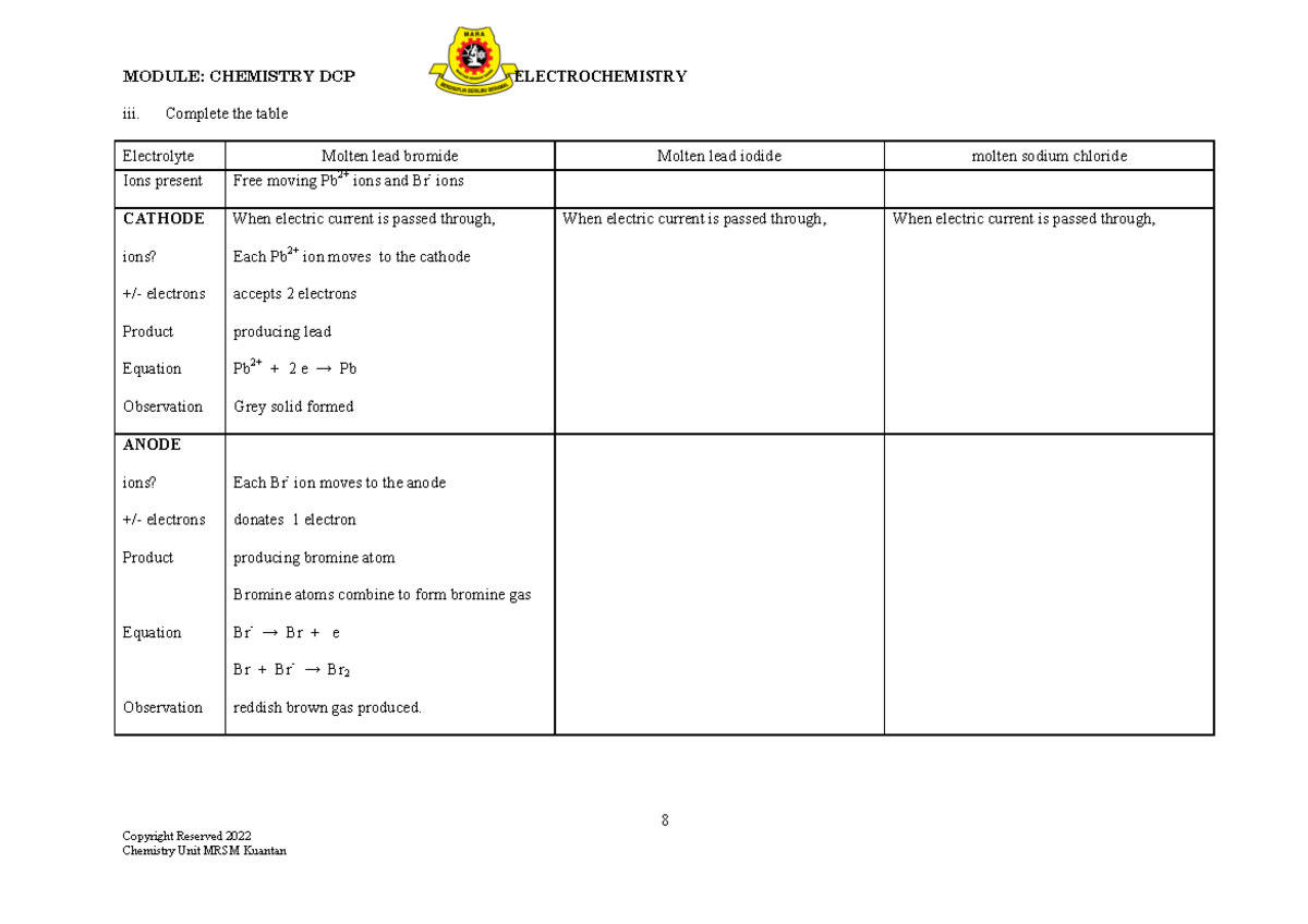 1 Electrochemistry Igcse -student.2 - MODULE: CHEMISTRY DCP ...