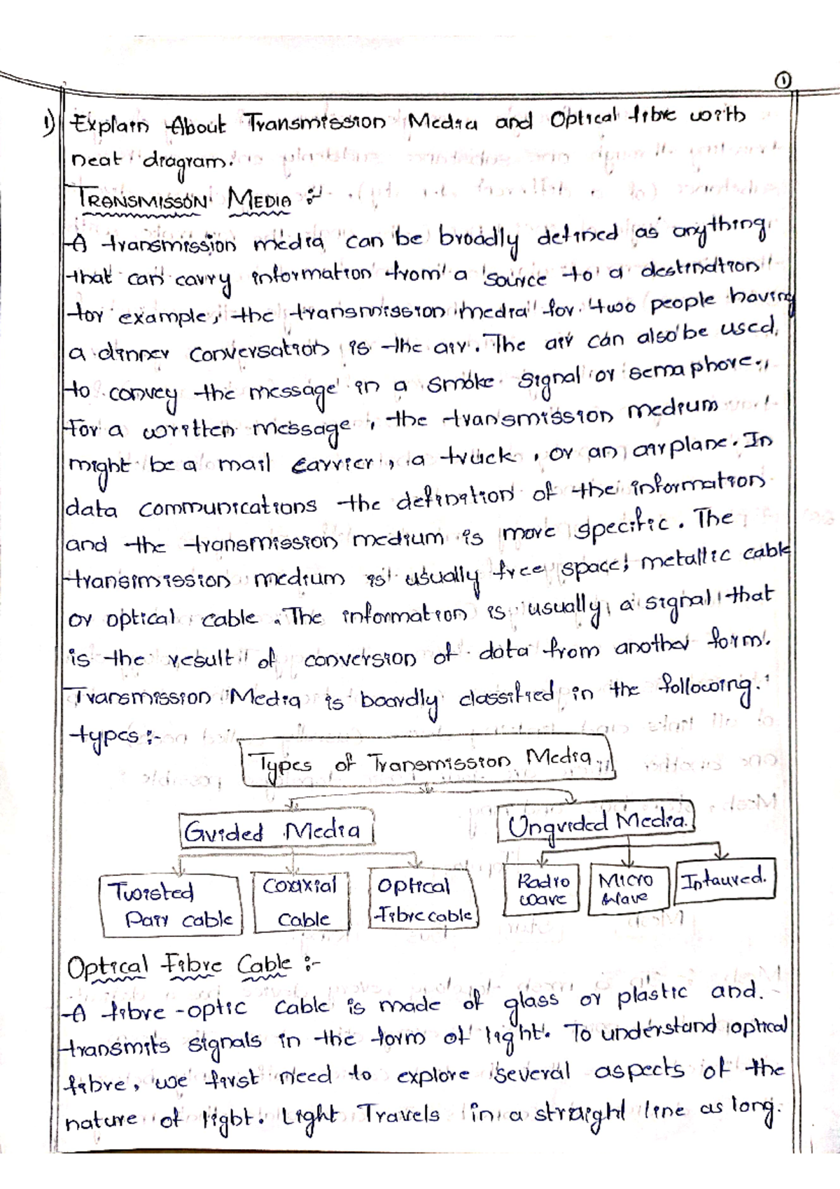 CN Assignment 1 - Gcuf - 1 1) Explain About Transmission Media and ...