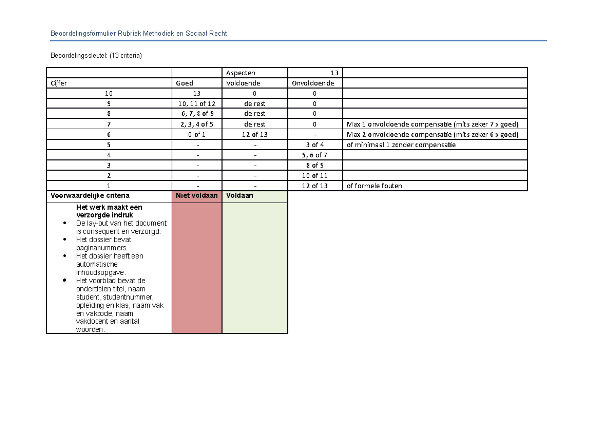 2022-2023 Beoordelingsformulier dossier uwv methodiek en sociaal recht - Beoordelingsformulier ...