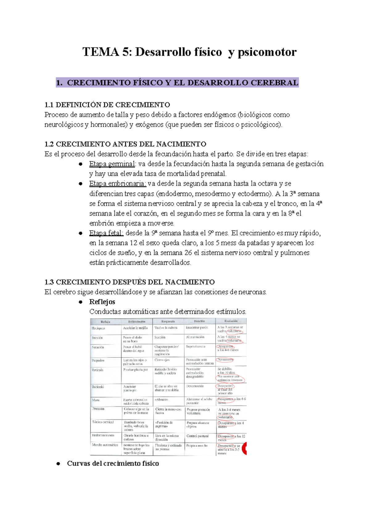 TEMA 5- Desarrollo físico y psicomotor - CRECIMIENTO FÍSICO Y EL DESARROLLO CEREBRAL 1 ...