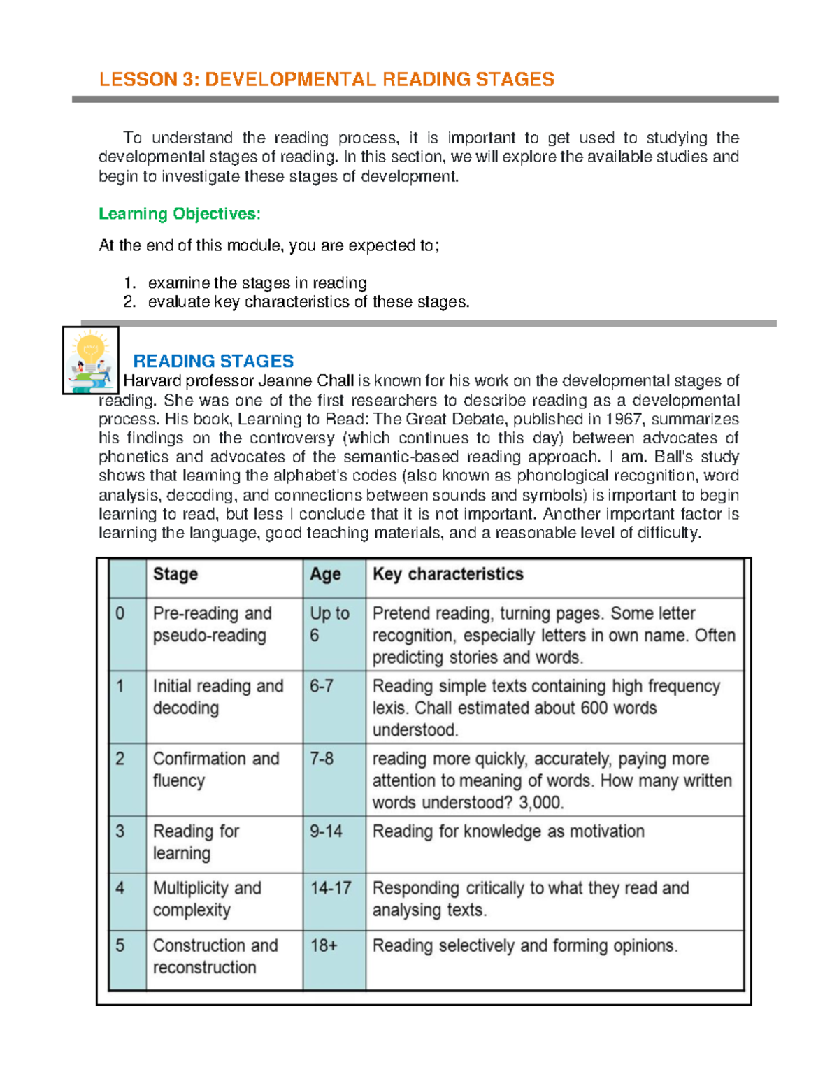 Developmental Reading Stages - LESSON 3: DEVELOPMENTAL READING STAGES ...