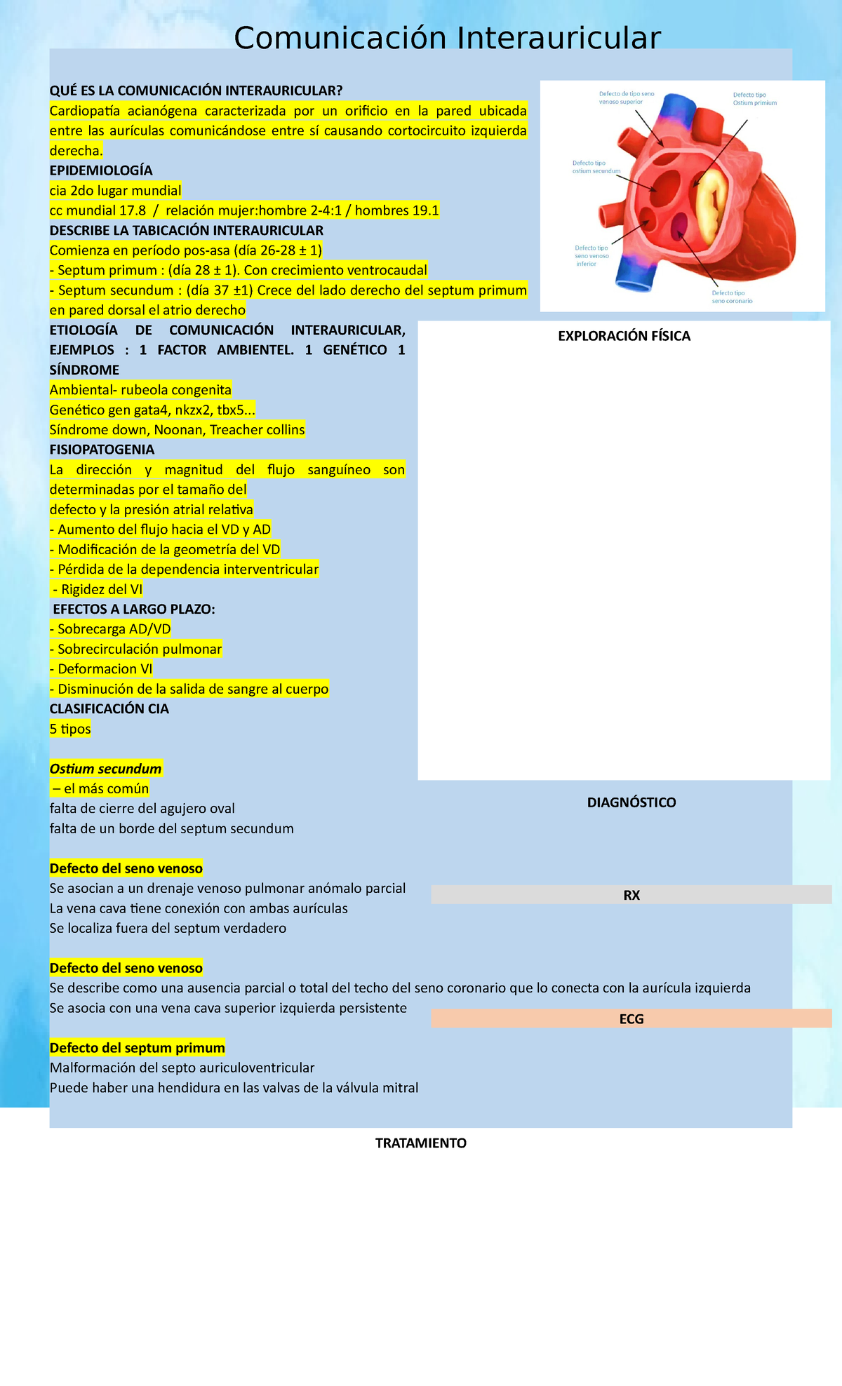Guía Comunicacion Interauricular - QUÉ ES LA COMUNICACIÓN ...