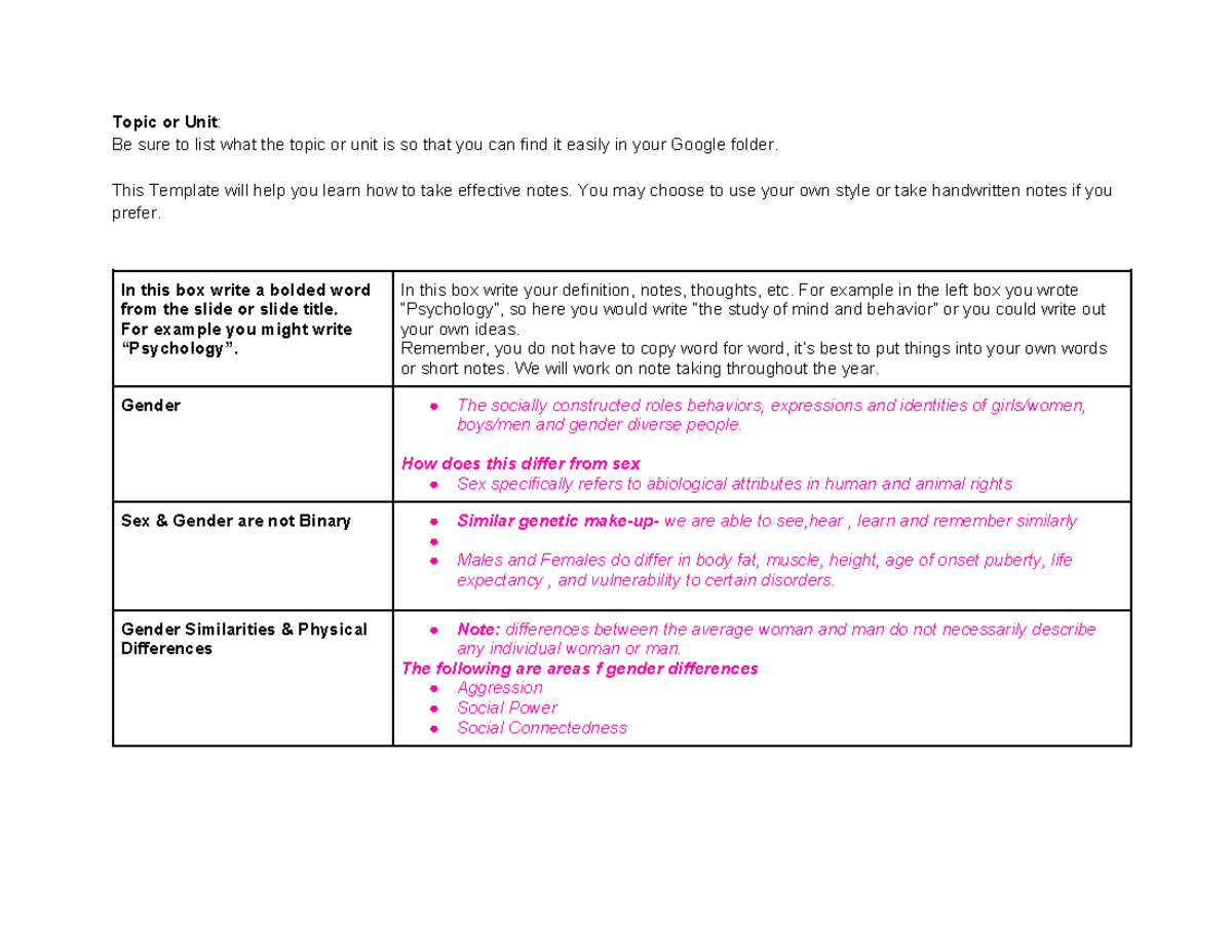 Copy of 6.4 Gender and Sexual Development Notes - Topic or Unit: Be ...