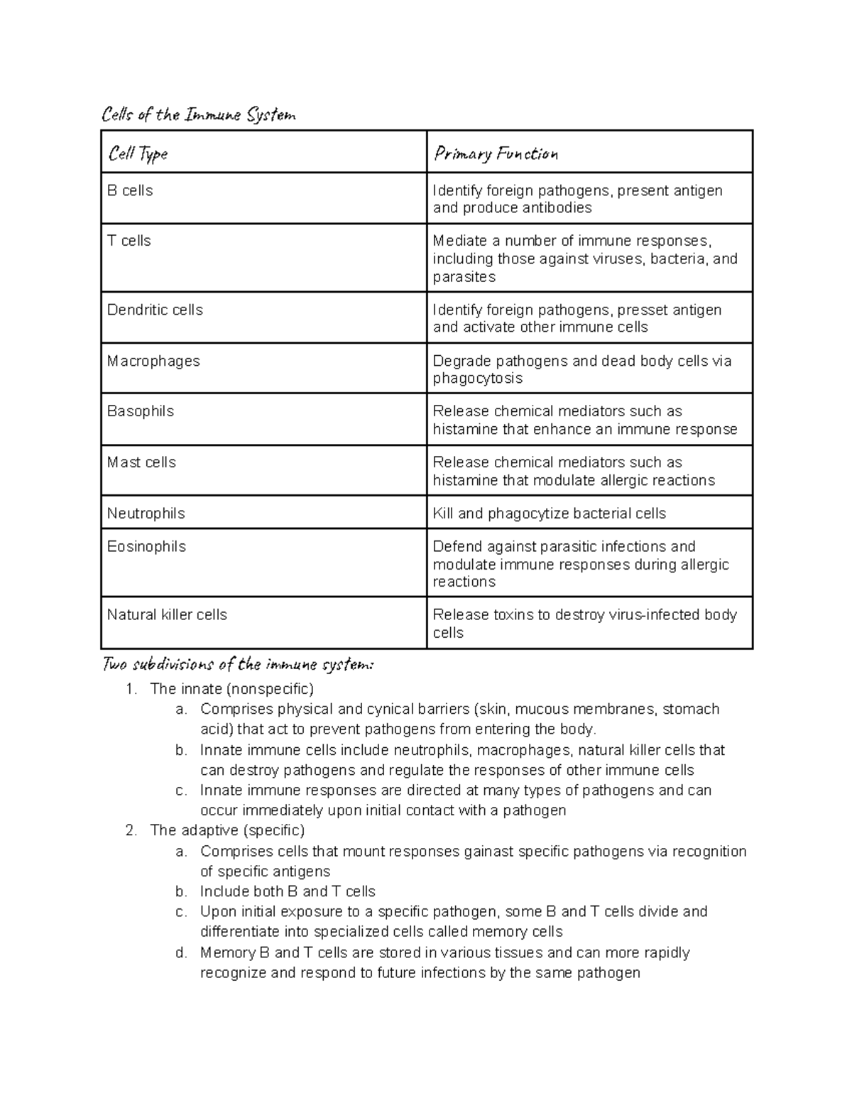 Cells of the Immune System Summary Chart - Cel f Imu Sym Cel pe Priy ...