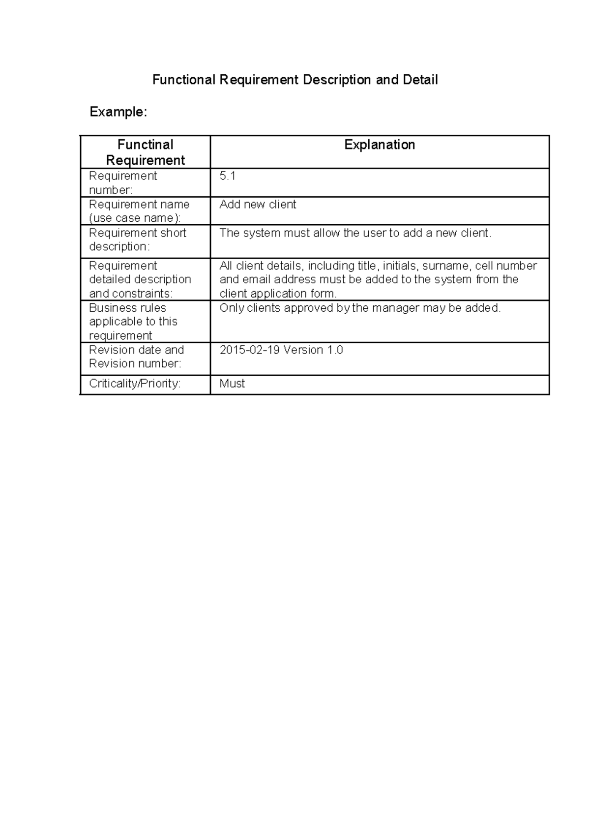 Functional Requirement Description & Detail - Functional Requirement ...