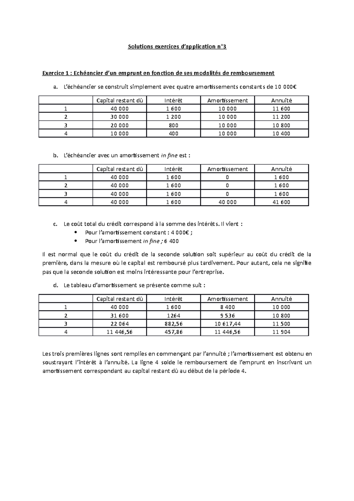 Solution exercice application 3 - Solutions exercices d’application n ...