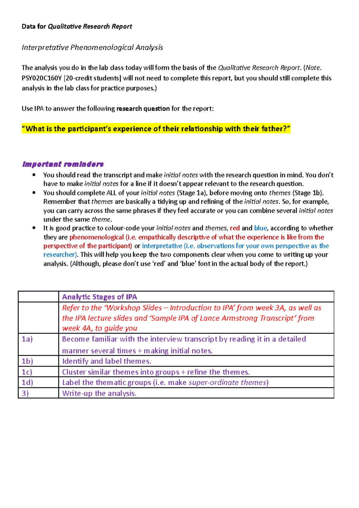 Data for Qualitative Research Report - Data for Qualitaive Research ...