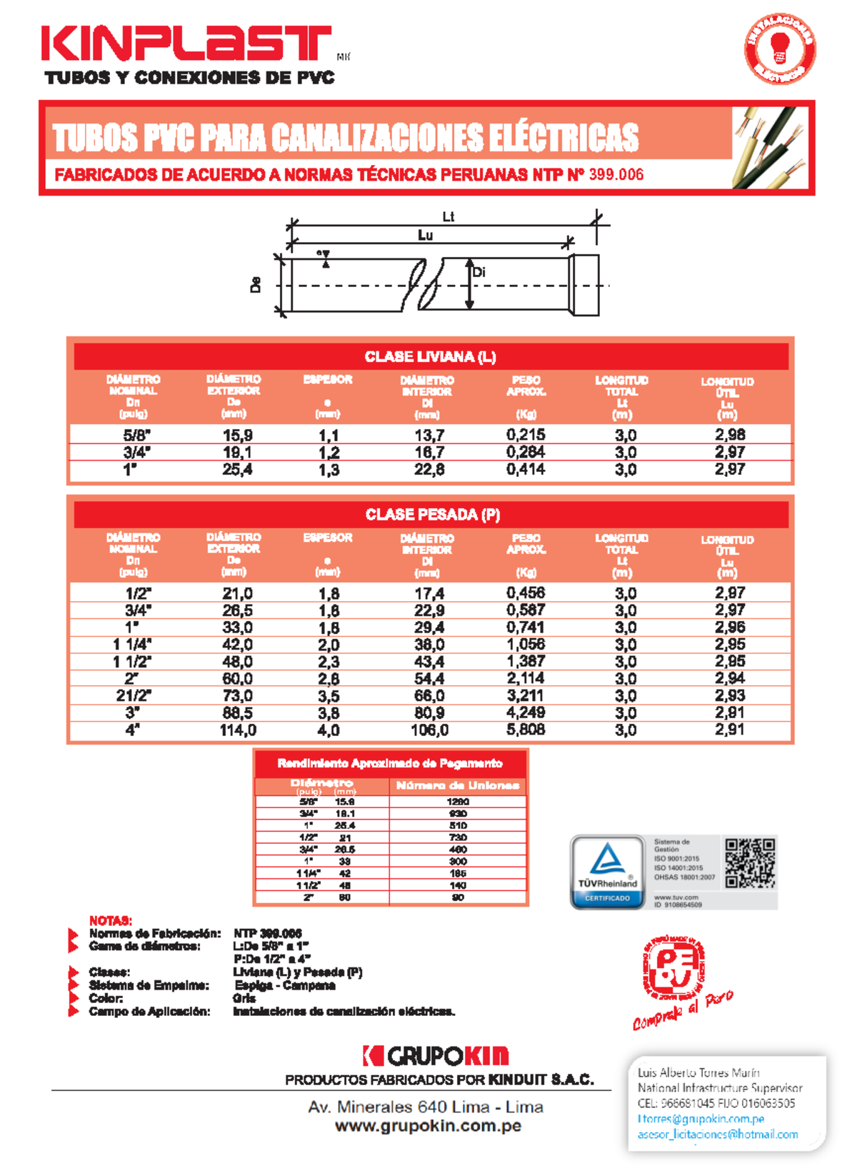 05. Catalogo PVC Kinplast - Abastecimiento De Agua Y Alcantarillado ...