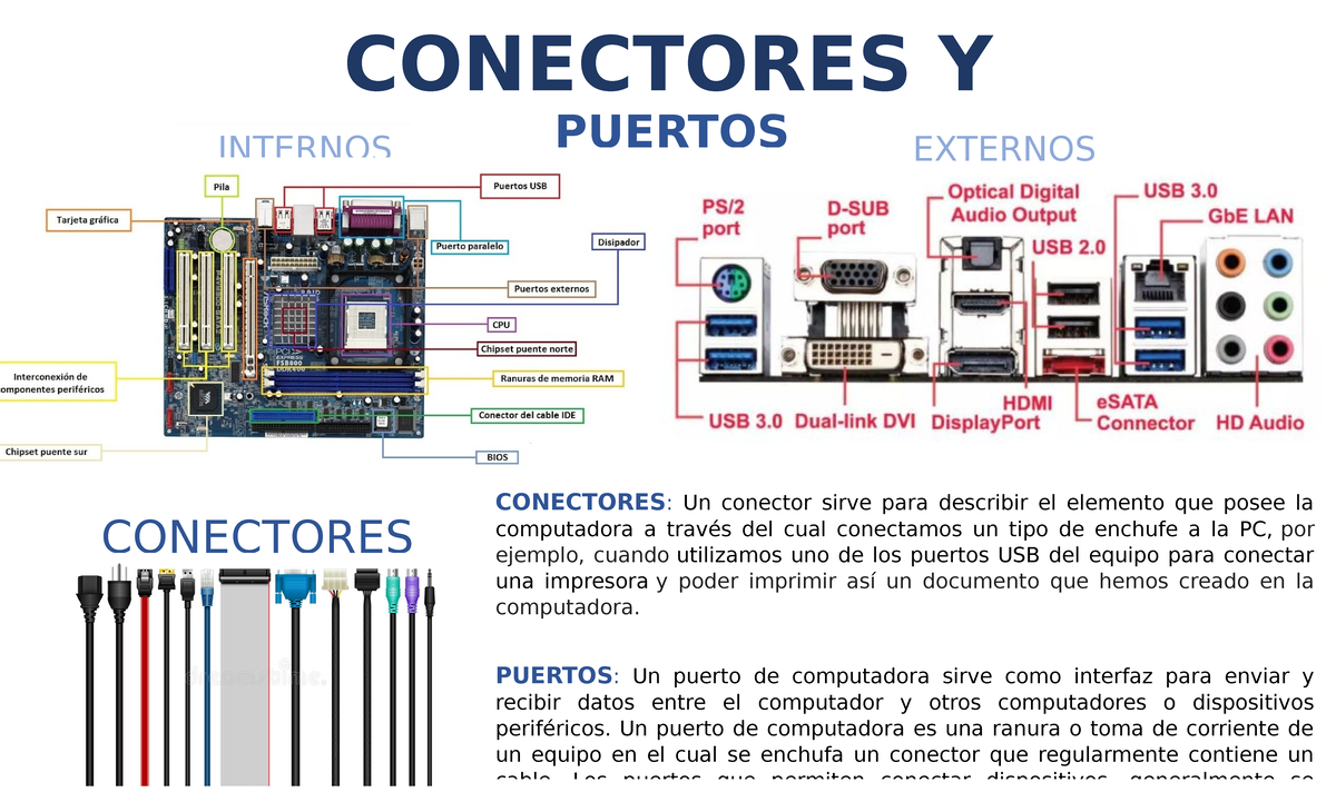 Trabajo Puertos y Conectores - CONECTORES Y PUERTOS CONECTORES EXTERNOS ...