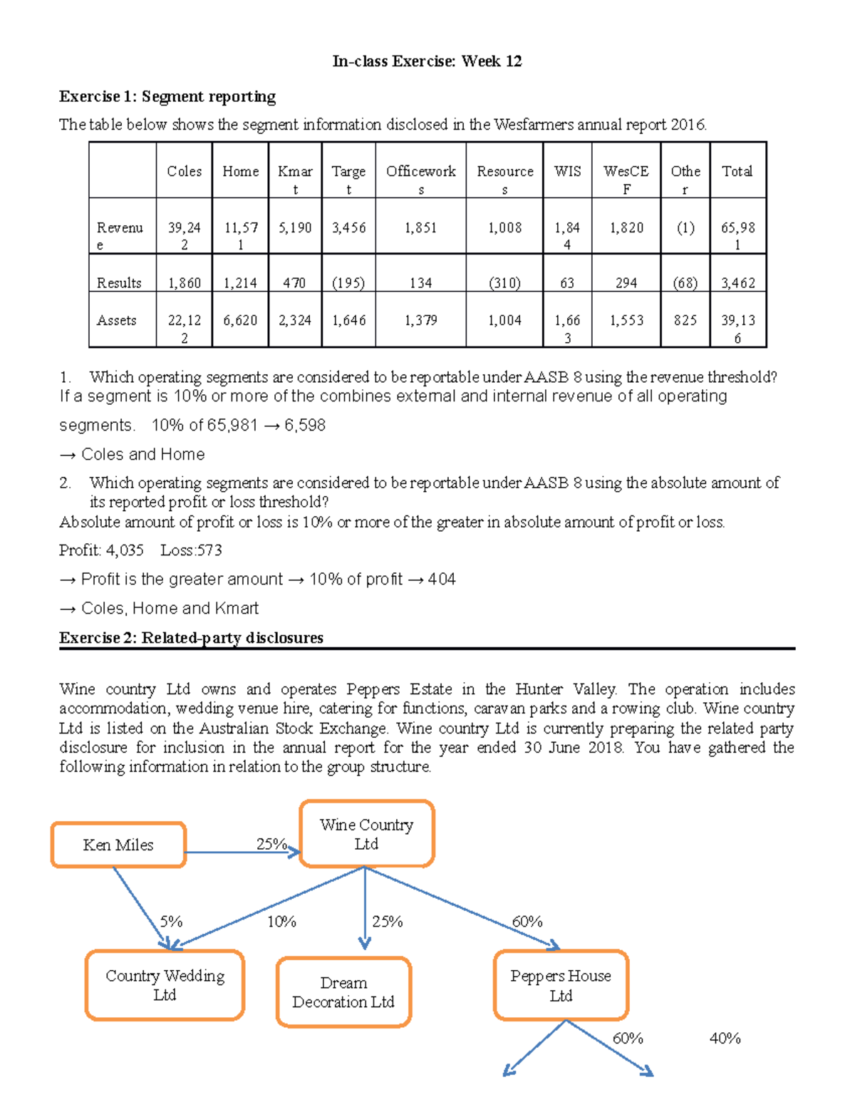 Week 12 In-class questions - In-class Exercise: Week 12 Exercise 1: Segment reporting The table ...