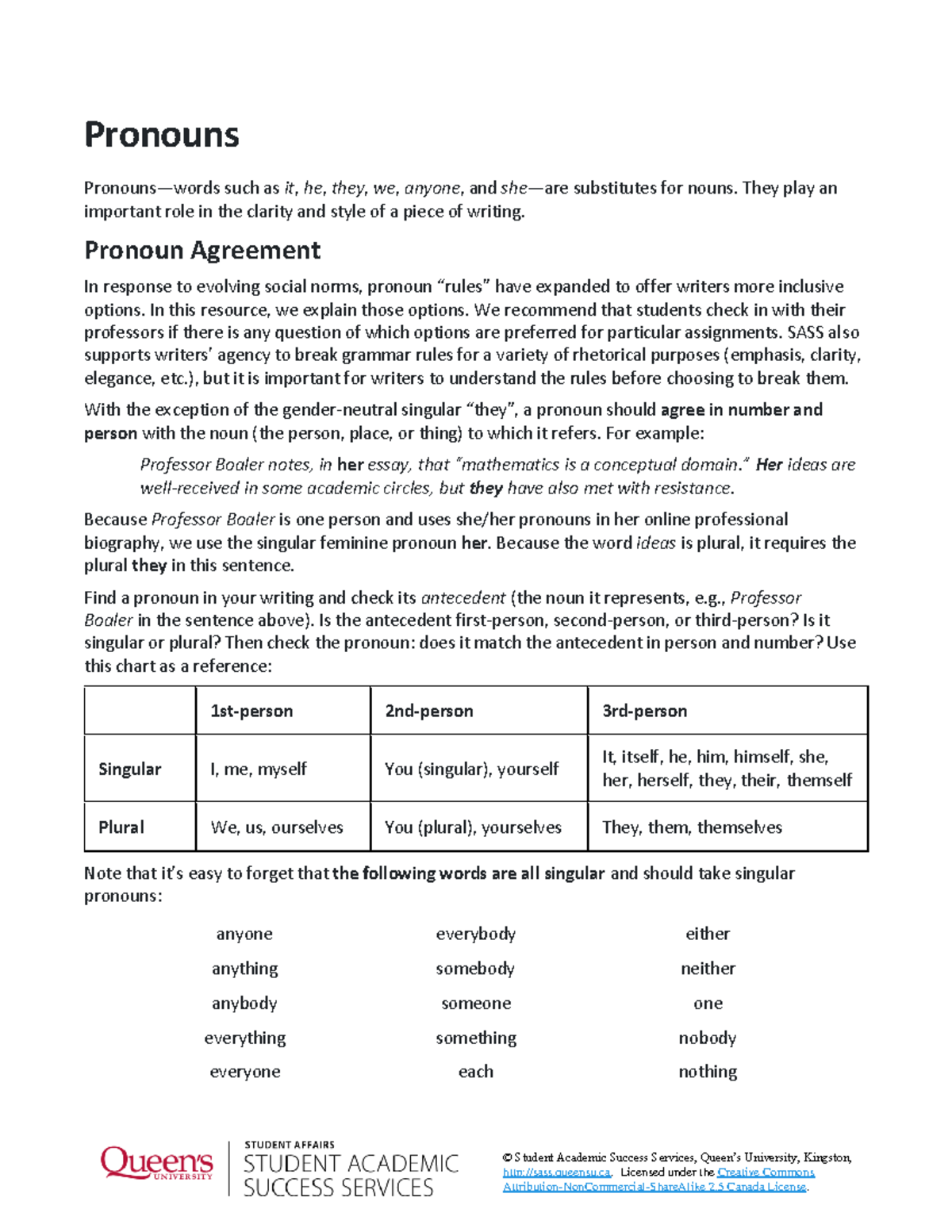 Pronouns - Handout aid for assignments - © Student Academic Success ...
