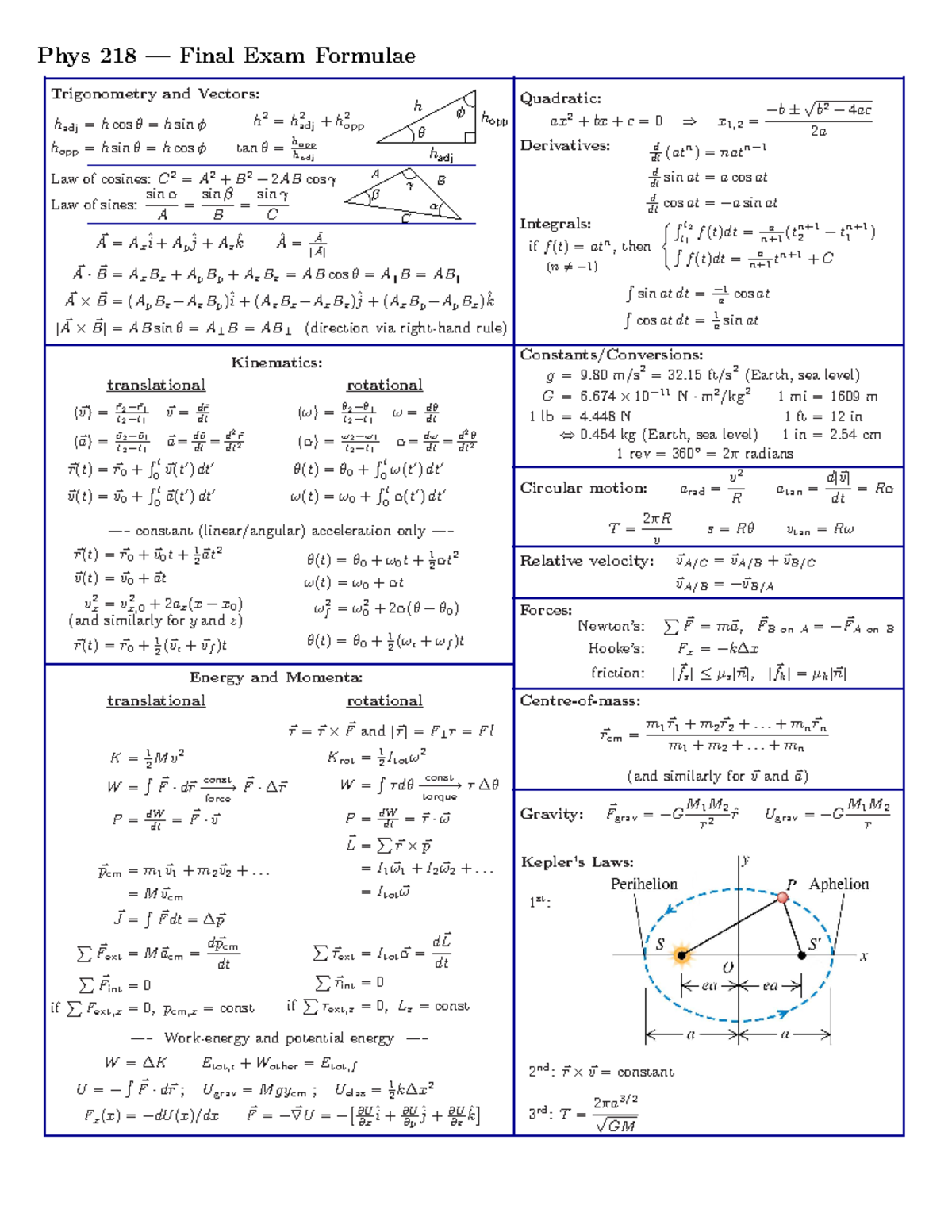phys218-final-formulae.pdf - Phys 218 Final Exam Formulae Trigonometry ...