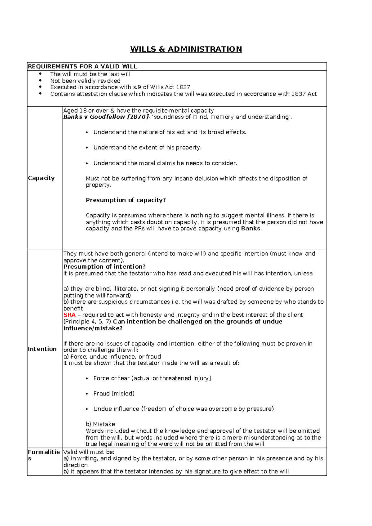 Wills and Adminstration Fact sheet - WILLS & ADMINISTRATION ...