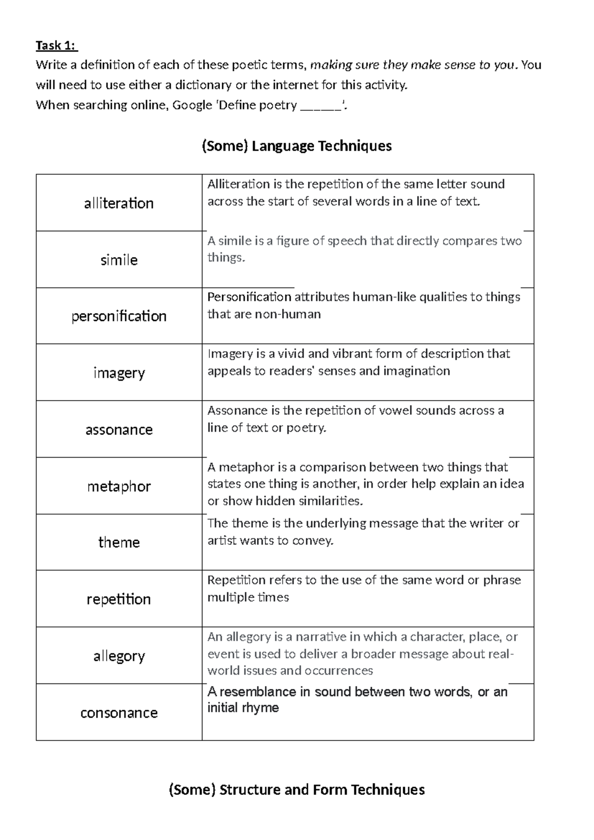 English Lit Unseen Poetry Definitions - Task 1: Write a definition of ...
