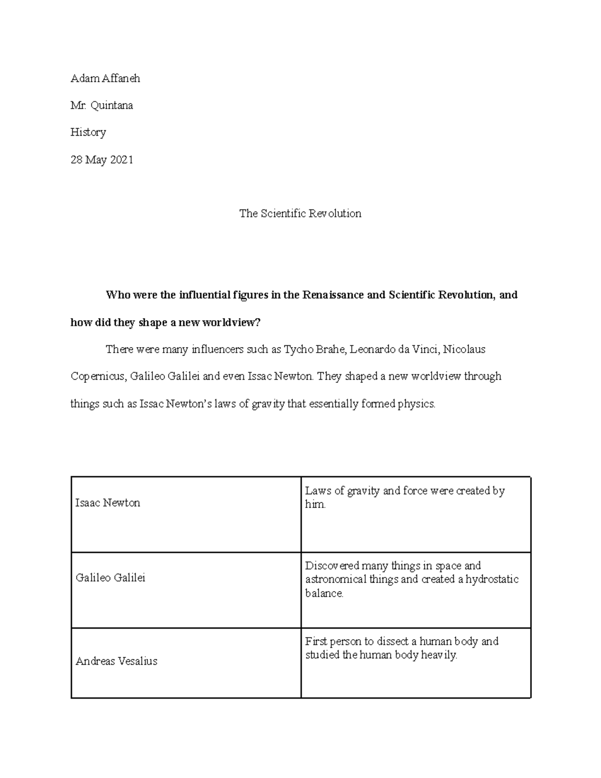 The Scientific Revolution Sample work and I don't know yet so here ...