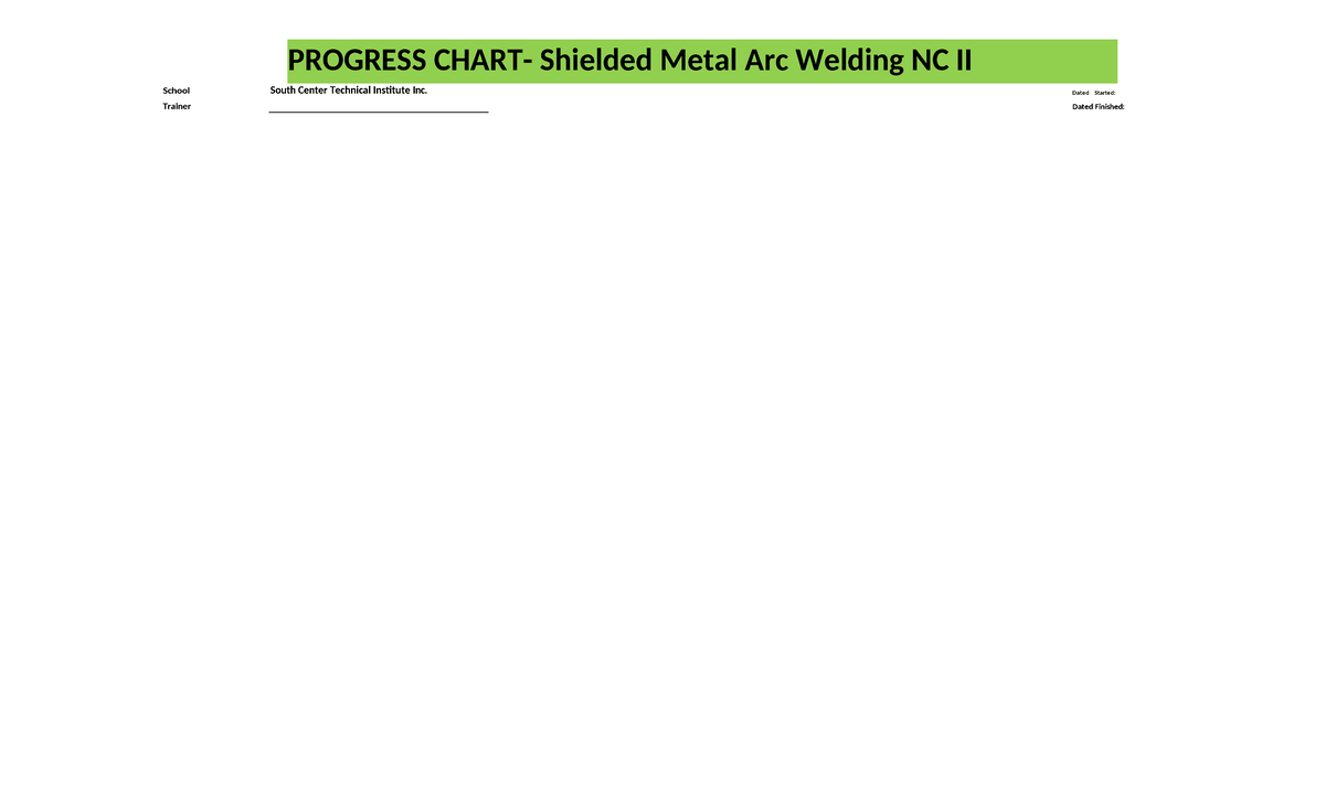 Progress-chart-nc2 - literature - literatura formación docente ...