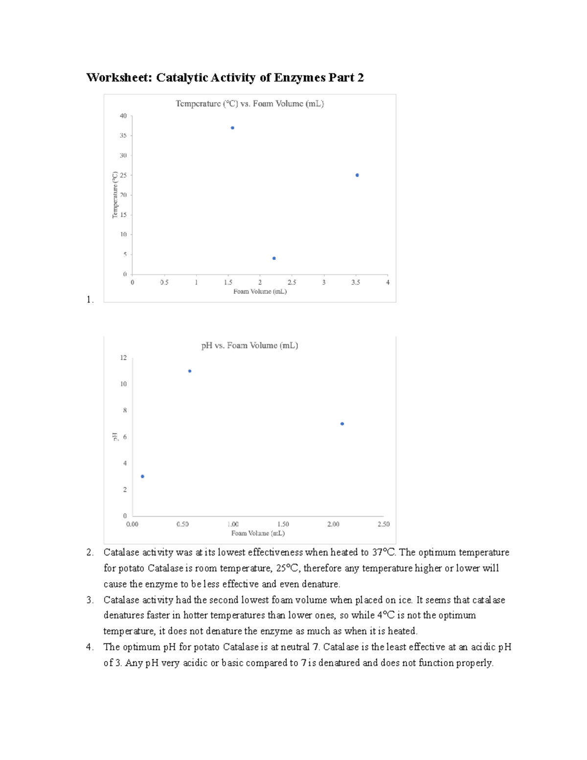 Bio Lab Worksheet - Catalytic Activity of Enzymes Pt. 2 - Worksheet ...