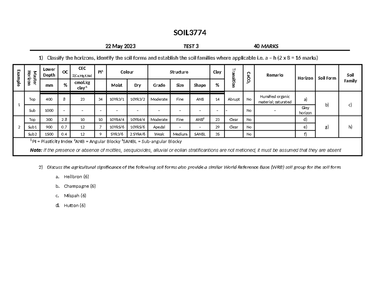 SOIL3774 Test 3 (2023) - SOIL 22 May 2023 TEST 3 40 MARKS 1) Classify ...