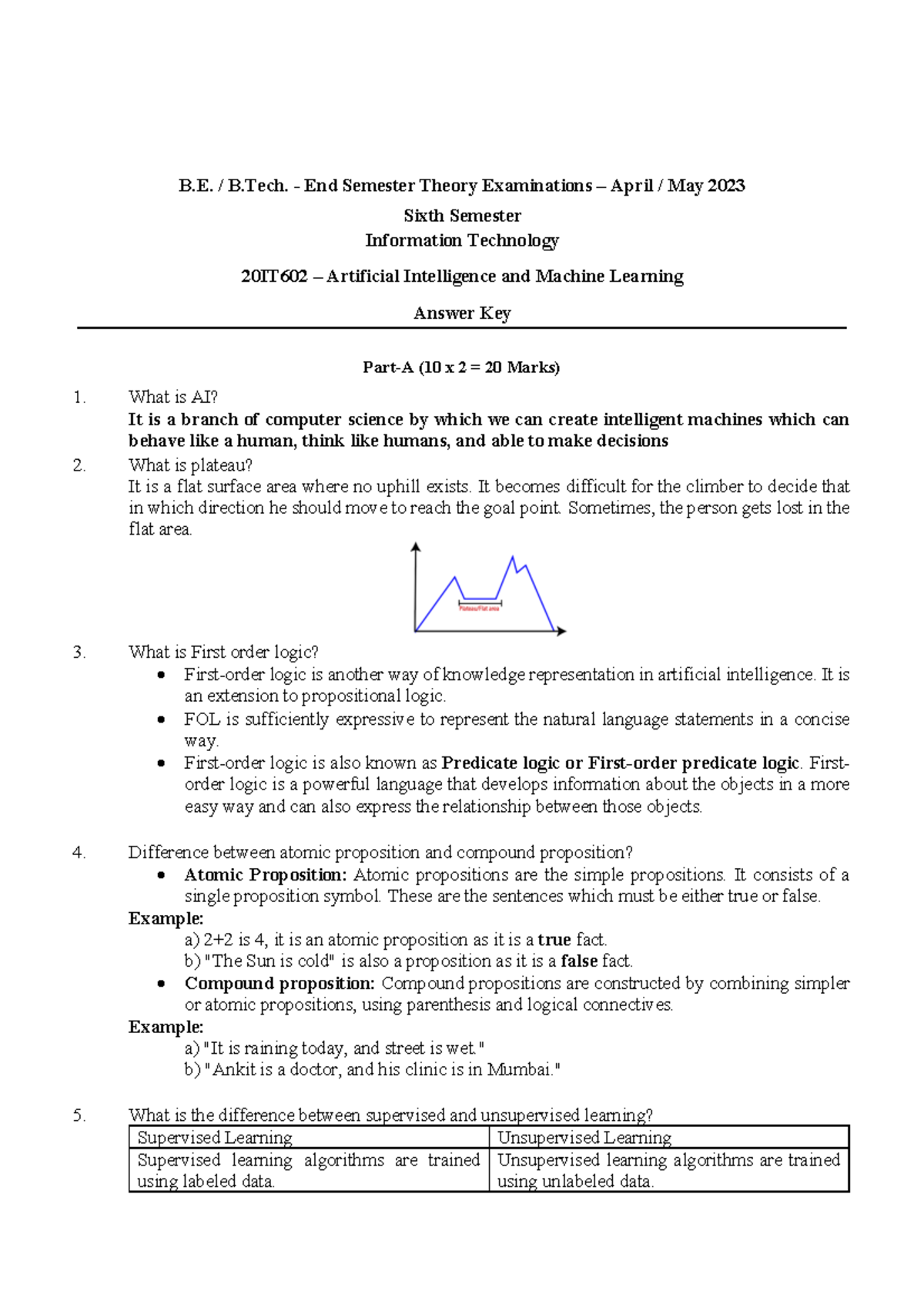 Previous year question paper with answer key - B. / B. - End Semester ...