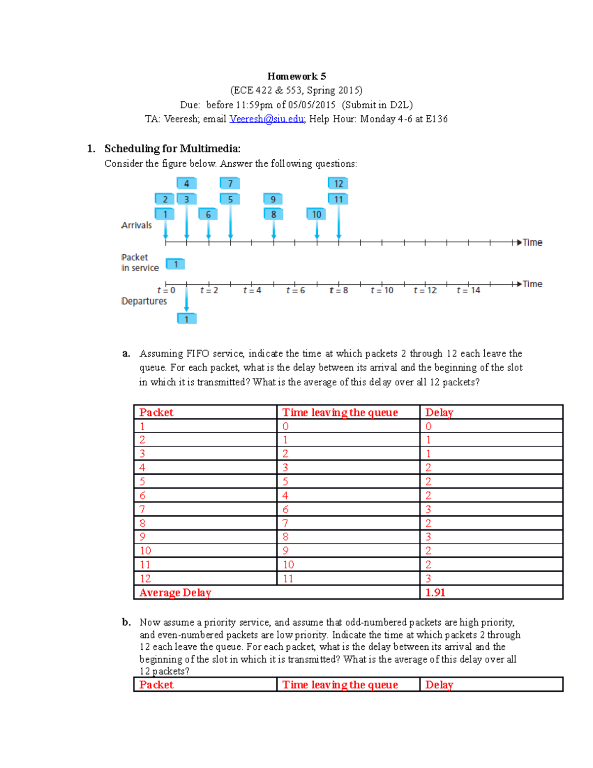 Solutions assignment 5 - Homework 5 (ECE 422 553, Spring 2015) Due ...
