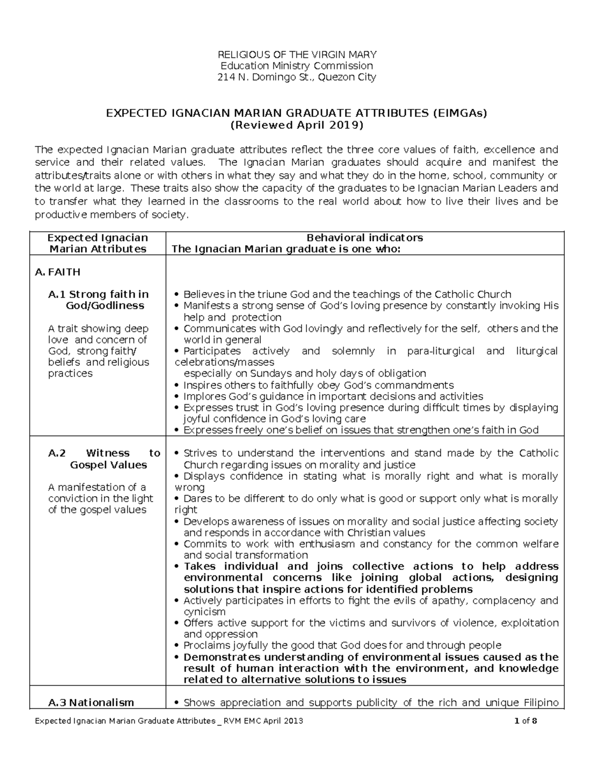 Expected Ignacian Marian Graduate Attributes Reviewed April 2019 ...