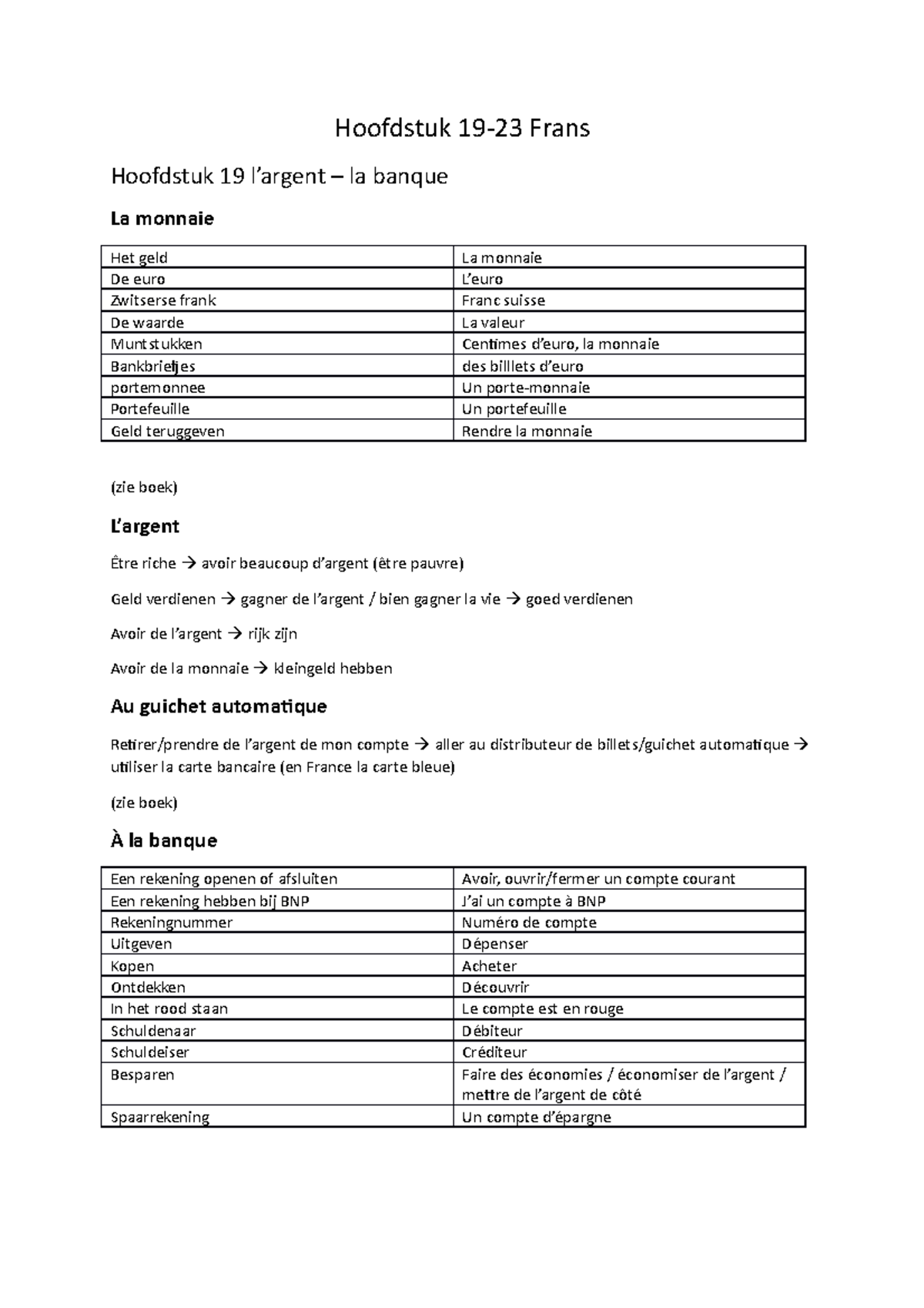 Toets Frans hoofdstuk 19 - 23 - Hoofdstuk 19-23 Frans Hoofdstuk 19 l ...