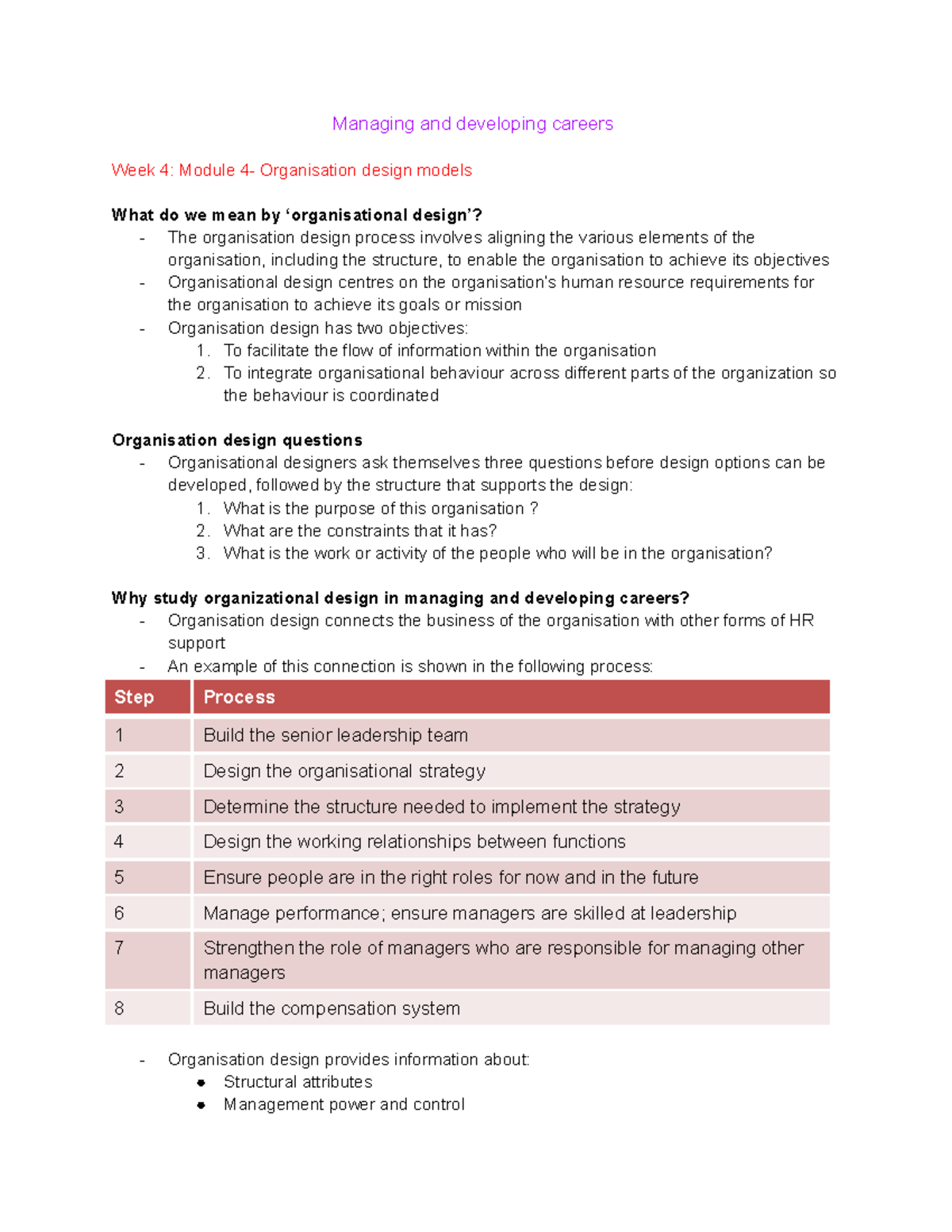 Module 4 - note - Managing and developing careers Week 4: Module 4 ...