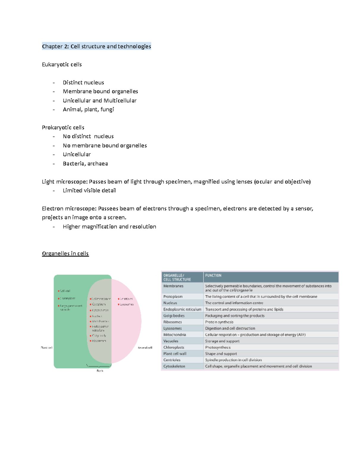 Biology Prelim Notes - Chapter 2: Cell structure and technologies ...