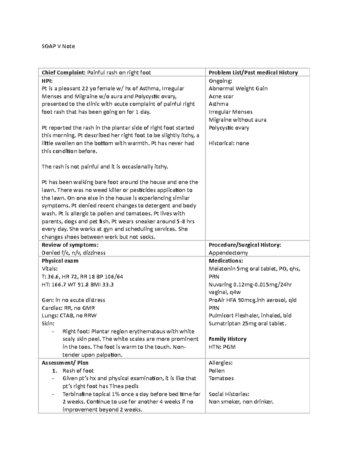 SOAP-V On Ward Note - SOAP V Note Chief Complaint : Painful rash on ...