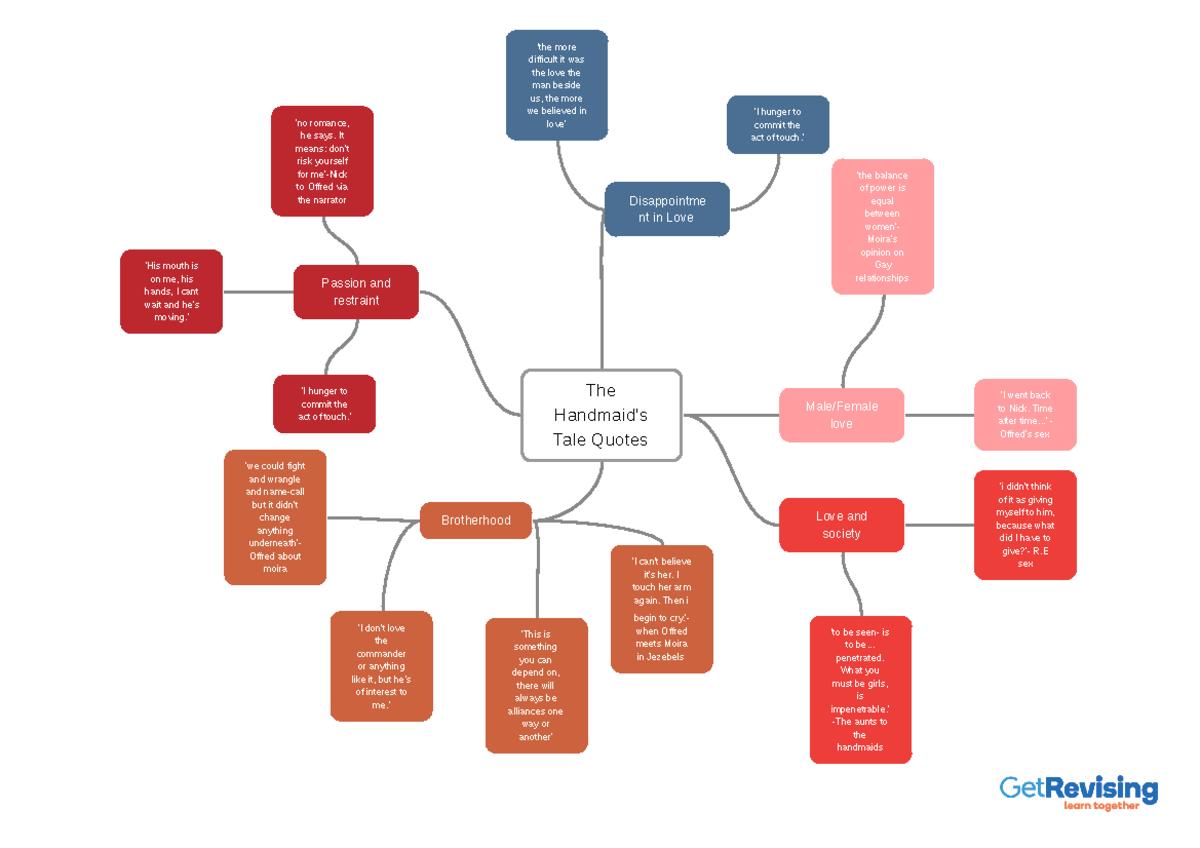 The Handmaids Tale quotes LITA3 - The Handmaid's Tale Quotes Male ...