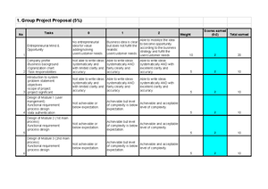 [CSC126] Chap 3 LAB TWO WAY & Multiple Selection - [CSC126: FUNDAMENTAL OF ALGORITHM DEVELOPMENT ...