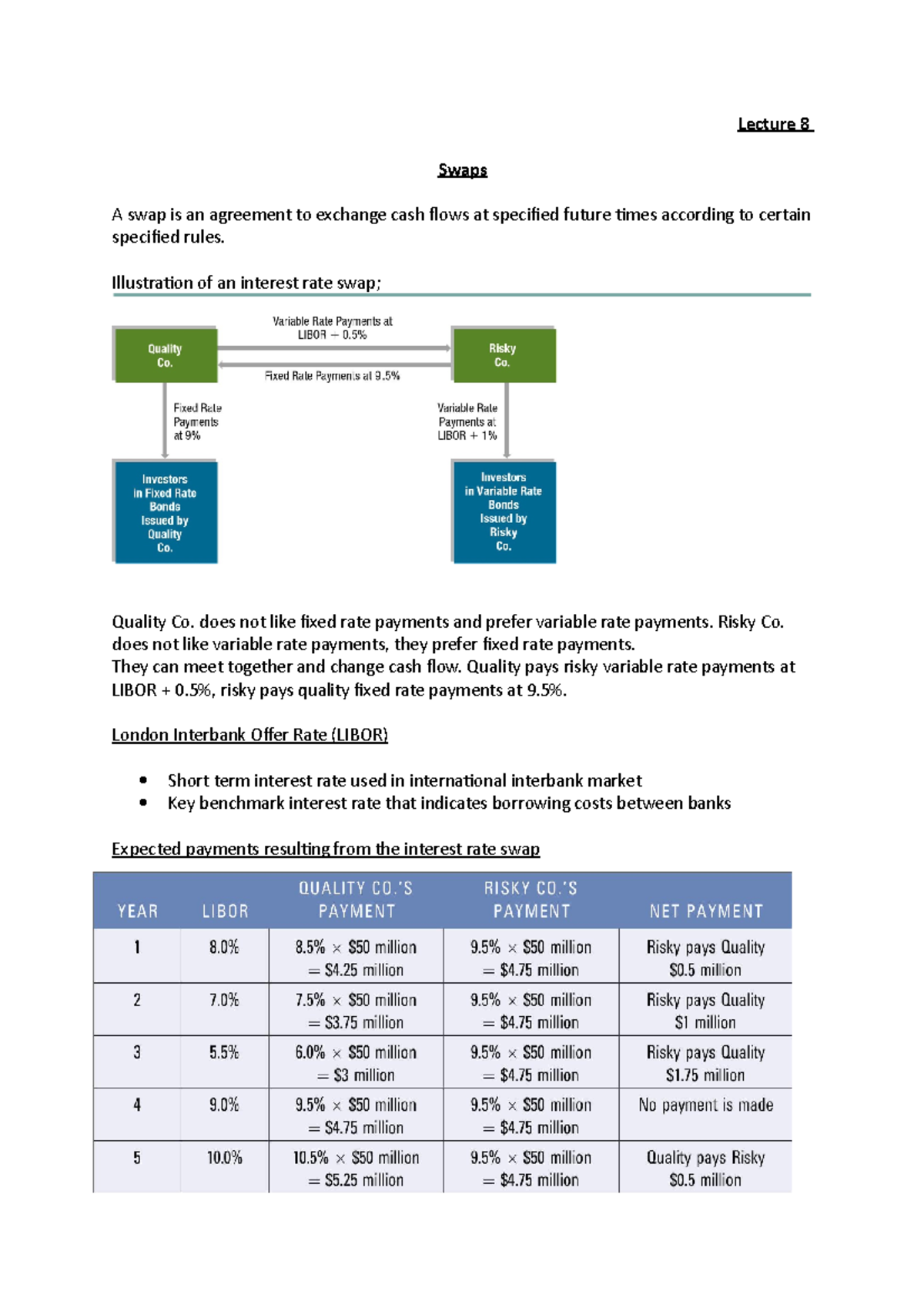 Lecture 8 Swaps - Lecture 8 Swaps A swap is an agreement to exchange ...