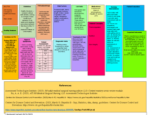 Labor and delivery map - Labor and Delivery Incidence in US Number of ...