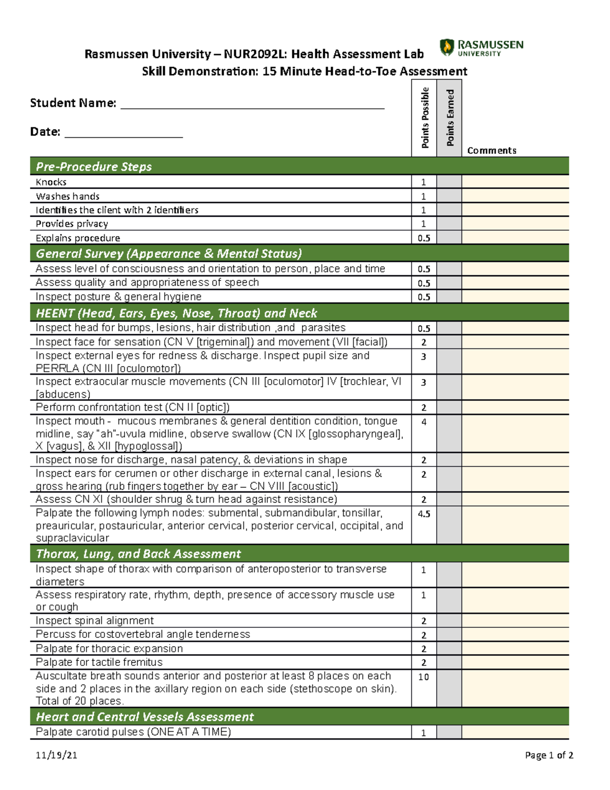 NUR2092L Skill Demonstration 15 Minute Head-to-Toe Assessment ...