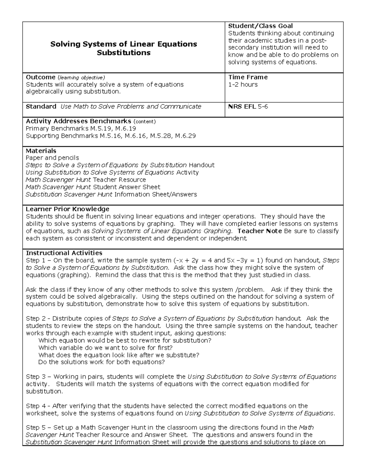 Substitutions - Copy - Solving Systems of Linear Equations ...