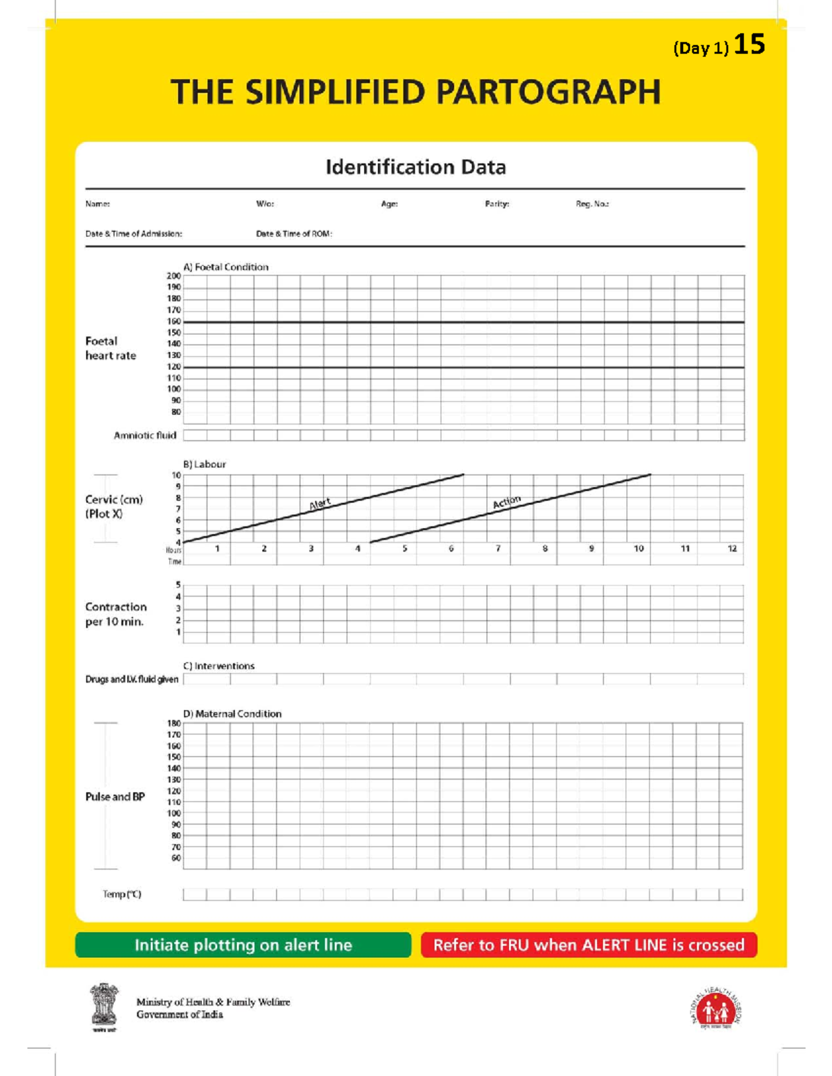 Partograph - Nnnns - (Day 1) 15 THE SIMPLIFIED PARTOGRAPH ...