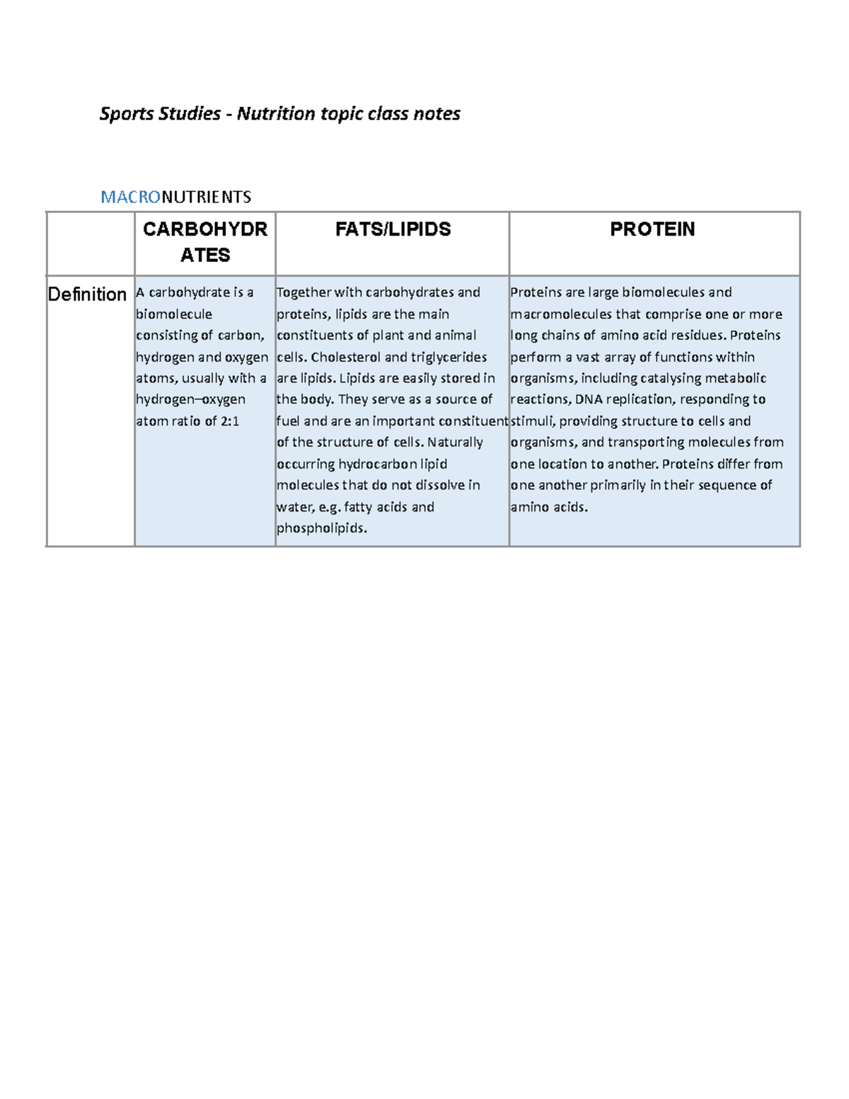 Sports Studies - Nutrition topic class notes - Sports Studies ...