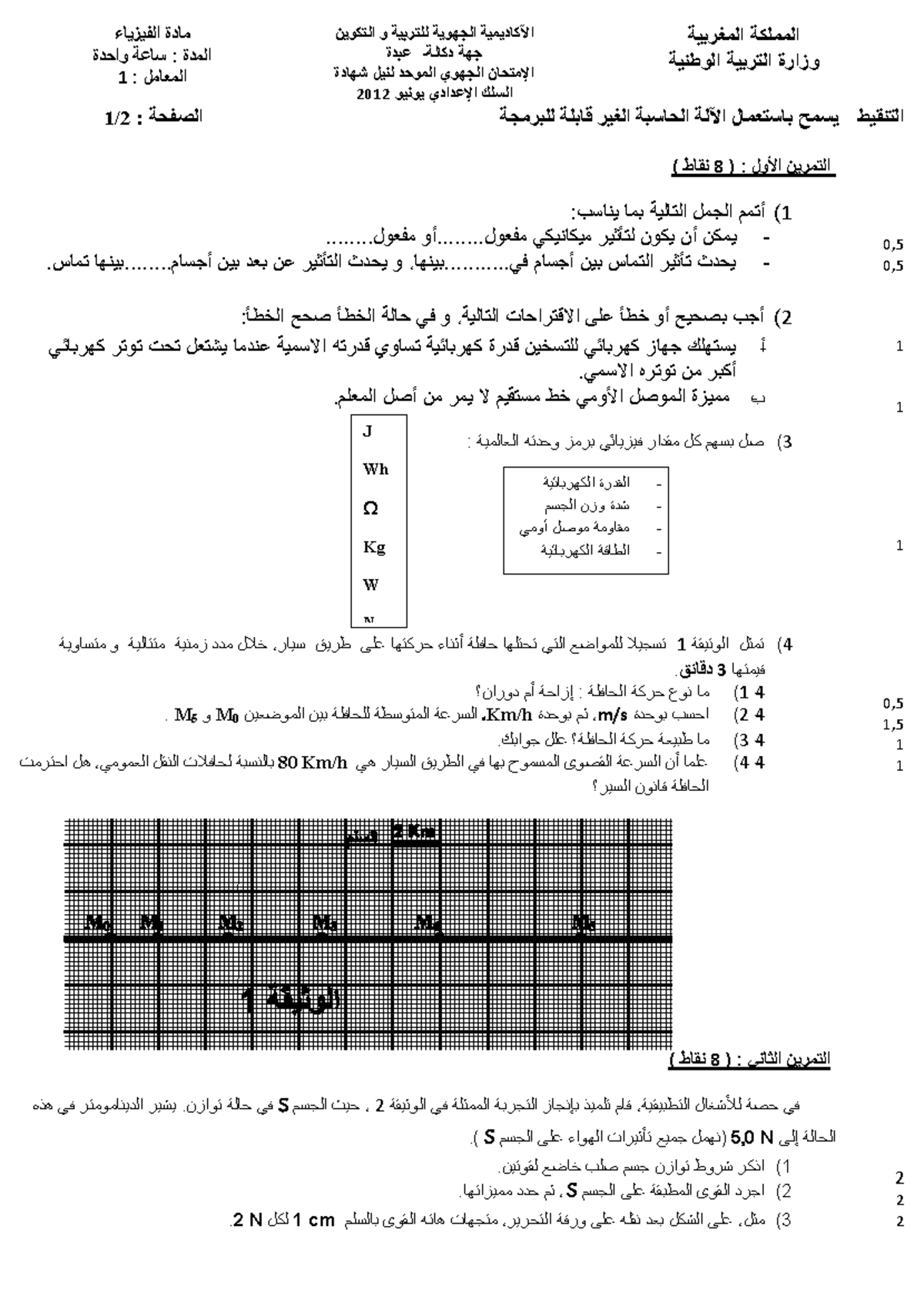 Pc dakkala - dfdgh - مادة الفیزیاء ساعة واحدة: المدة 1 : المعامل ...