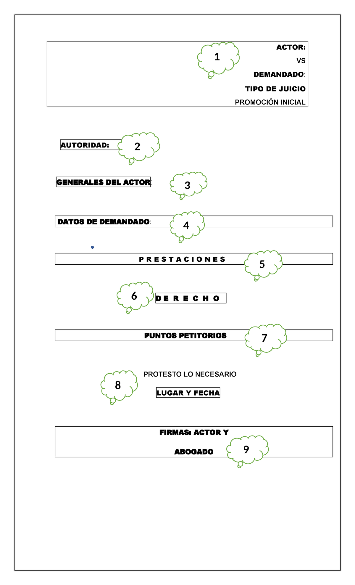 Estructura - Derecho Civil - ACTOR: VS DEMANDADO: TIPO DE JUICIO ...