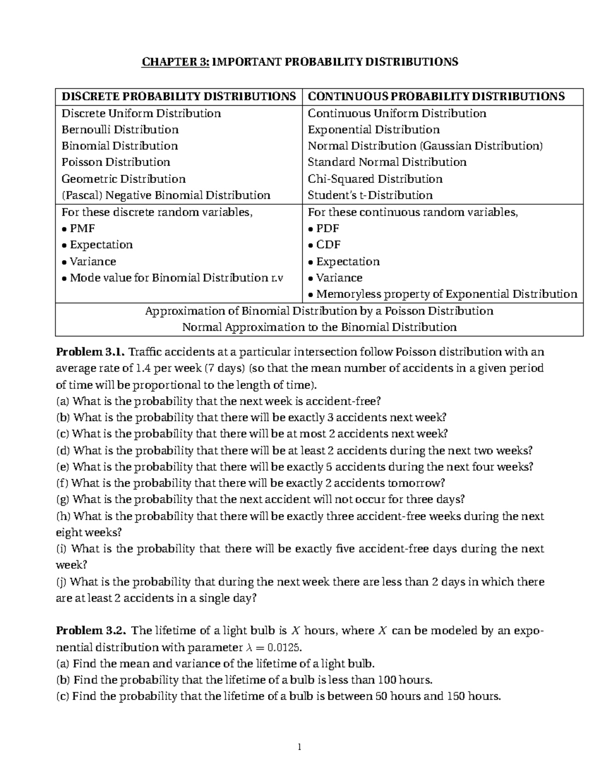 WEEK-6 - Practice - CHAPTER 3: IMPORTANT PROBABILITY DISTRIBUTIONS ...