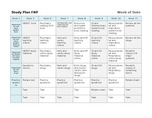 PRAC6568Week11Assign - Reassessment of Strengths and Opportunities ...
