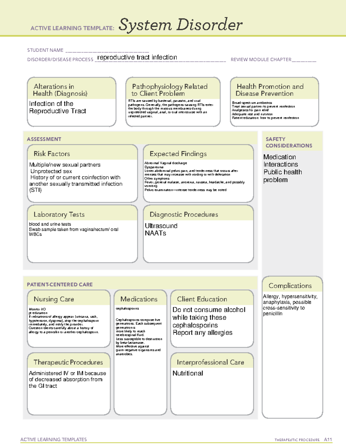 System disorder- reproductive infection - ACTIVE LEARNING TEMPLATES ...