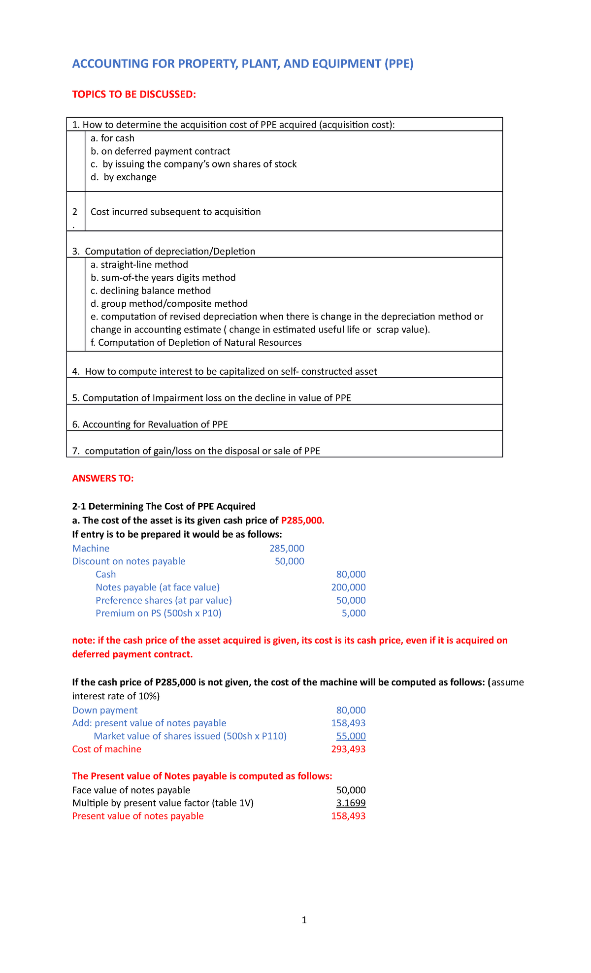 PPE Problems - Learn the nature of PPEIt includes descriptions ...