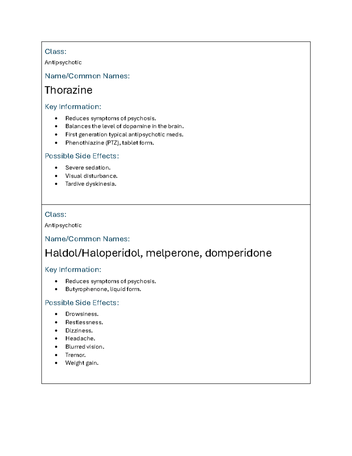 COUN5107 Week 1 Psychotropic Medications - Antipsychotic Name/Common ...