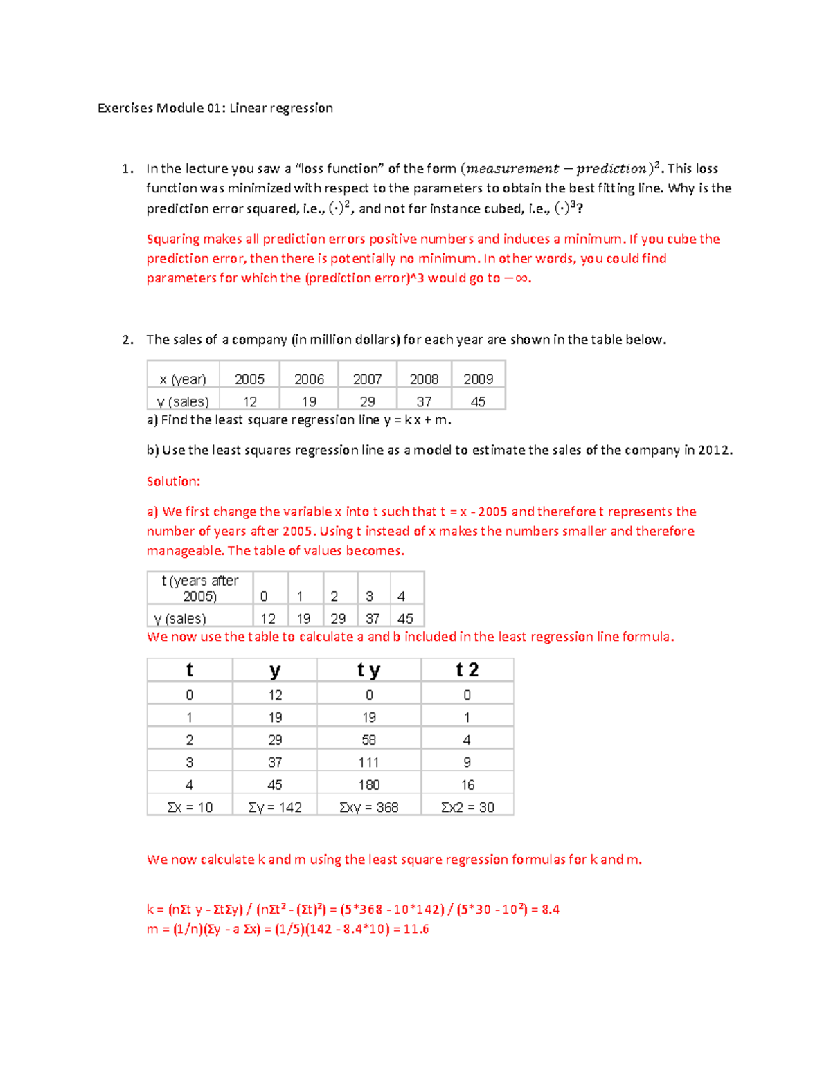 Exercises Module Linear Regression Solutions Exercises Module 01 Linear Regression 1 In