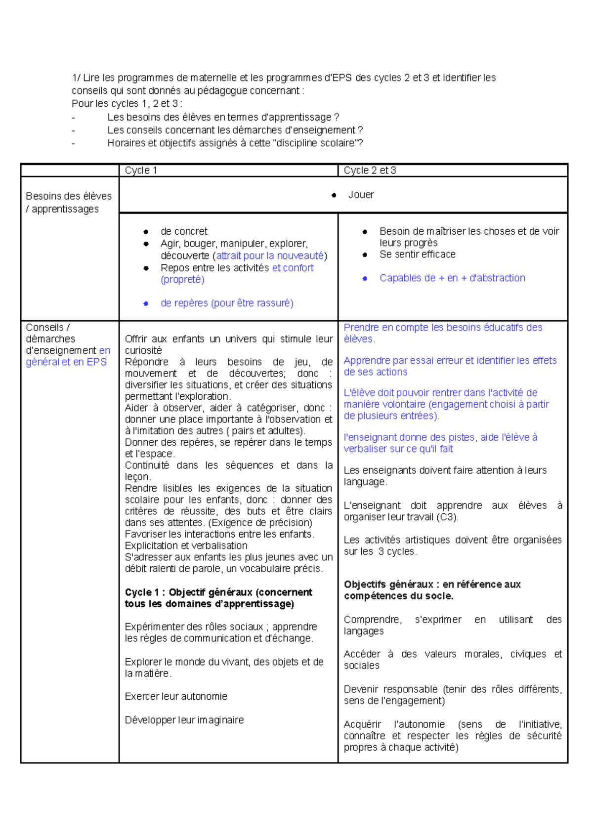 Comparaison Programmes cycles 1, 2 et 3 2020 - 1/ Lire les programmes ...