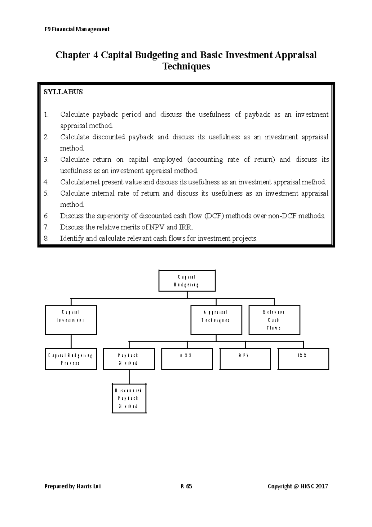 Chapter 4-Capital Budgeting - Chapter 4 Capital Budgeting and Basic Investment Appraisal ...